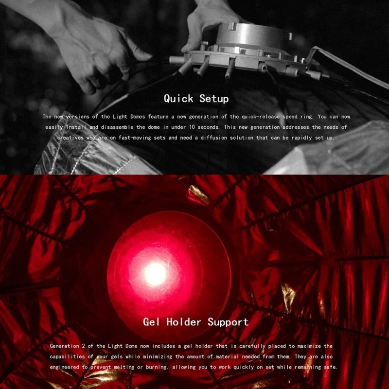 Aputure Light Dome Mini II (pour COB et Forza) - Location - Soscine